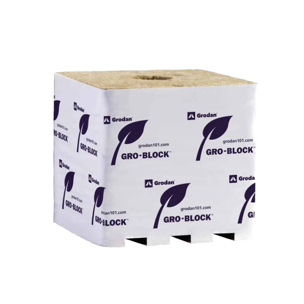 Utilizing Irrigation Strategies to Optimize Cannabis Yield in CocoPro ...