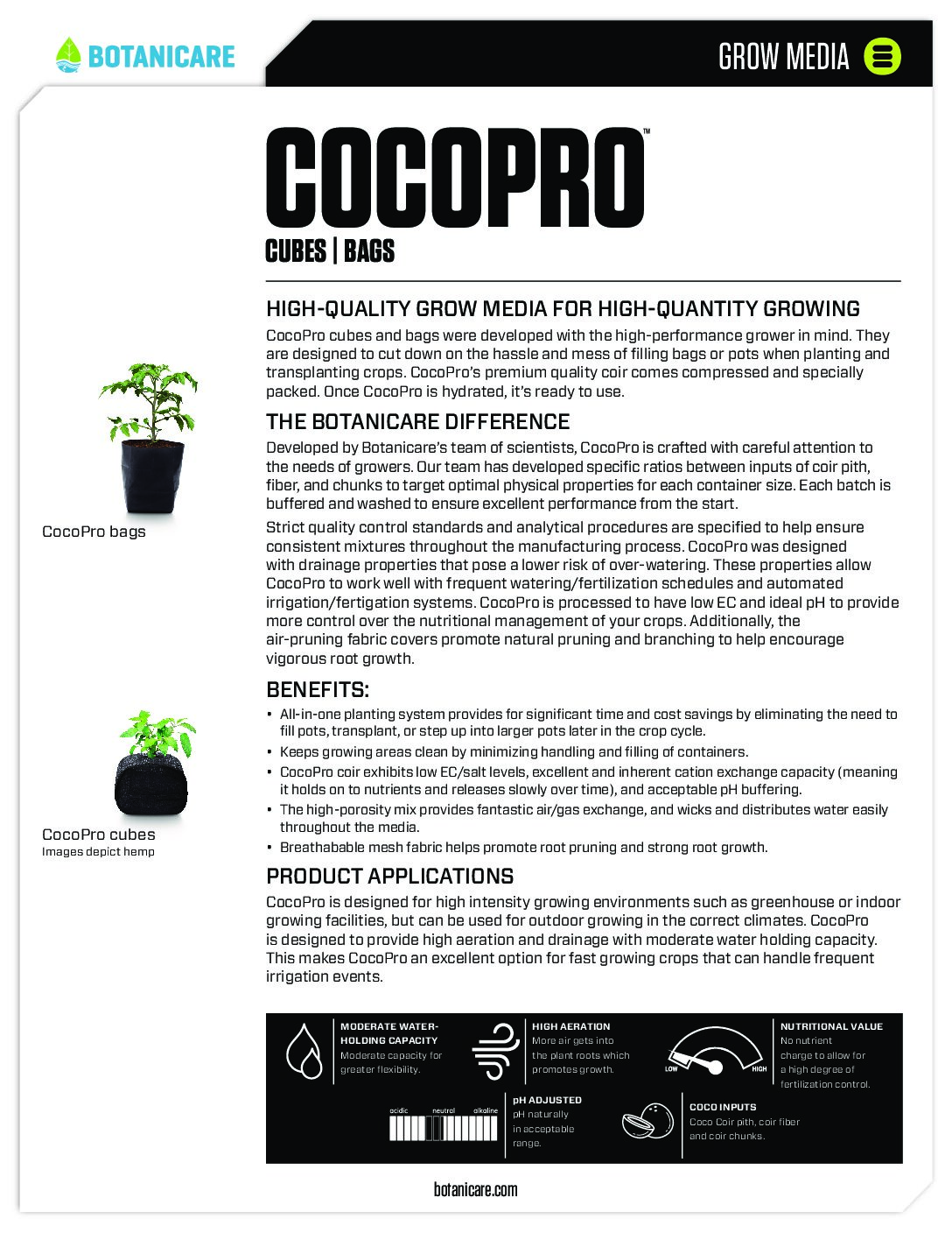 Sell Sheet – Botanicare